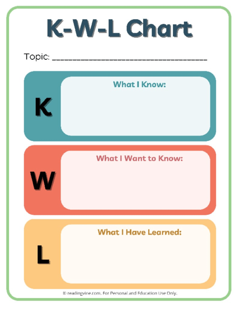 Strategies for Teaching Nonfiction Effectively – Research for Teachers