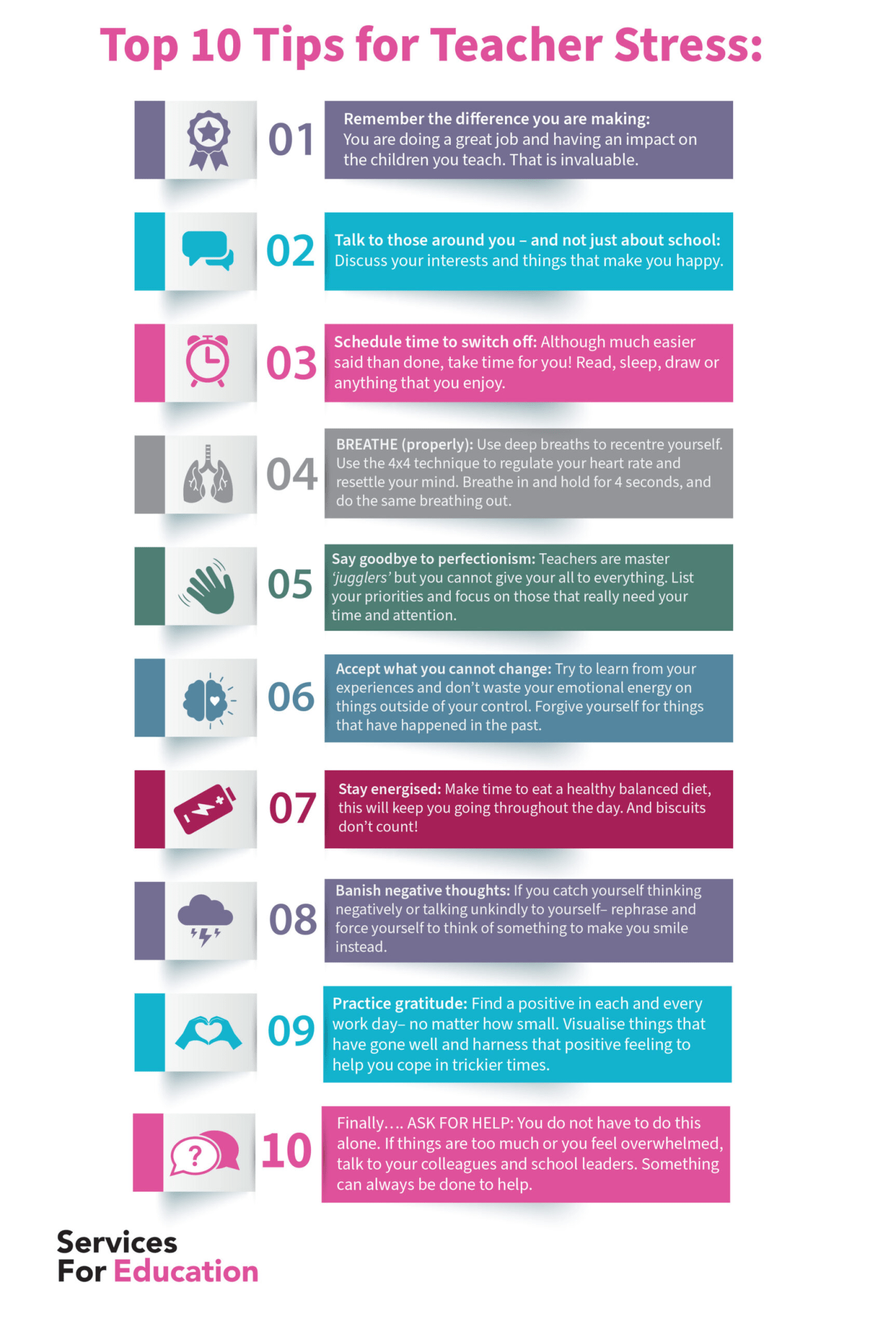 Understanding Teacher Burnout: Signs and Solutions – Research for Teachers